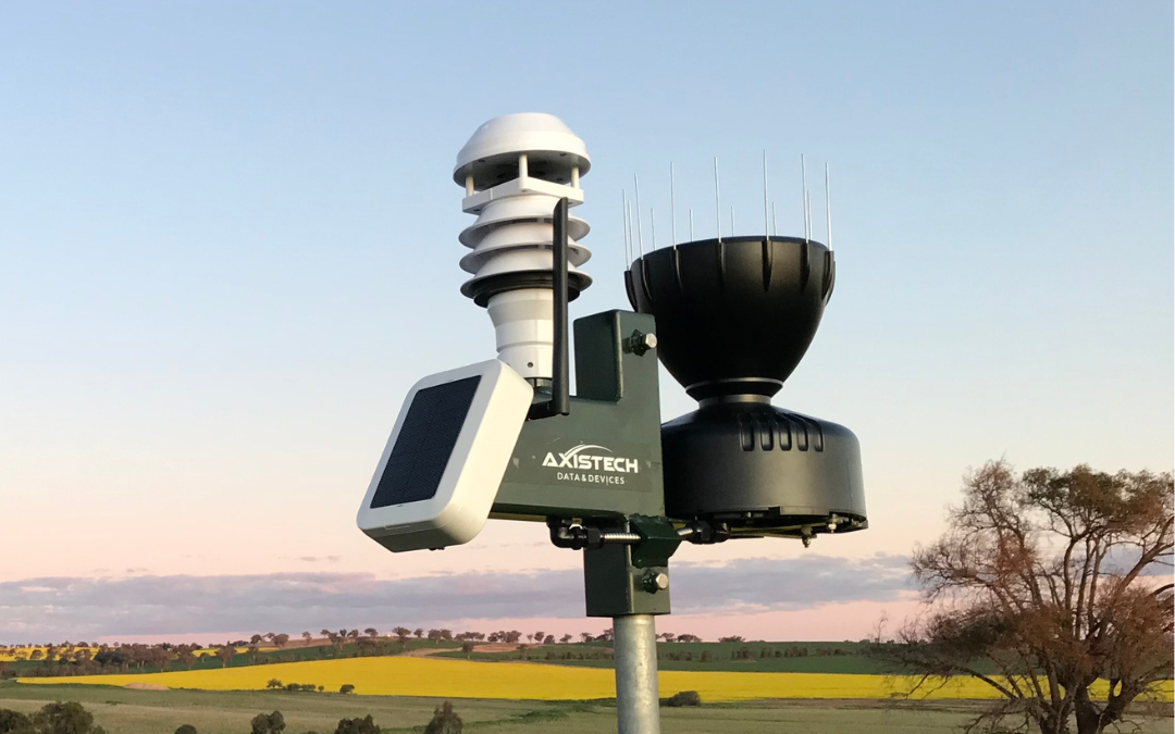 Axistech Devices Measure What Matters